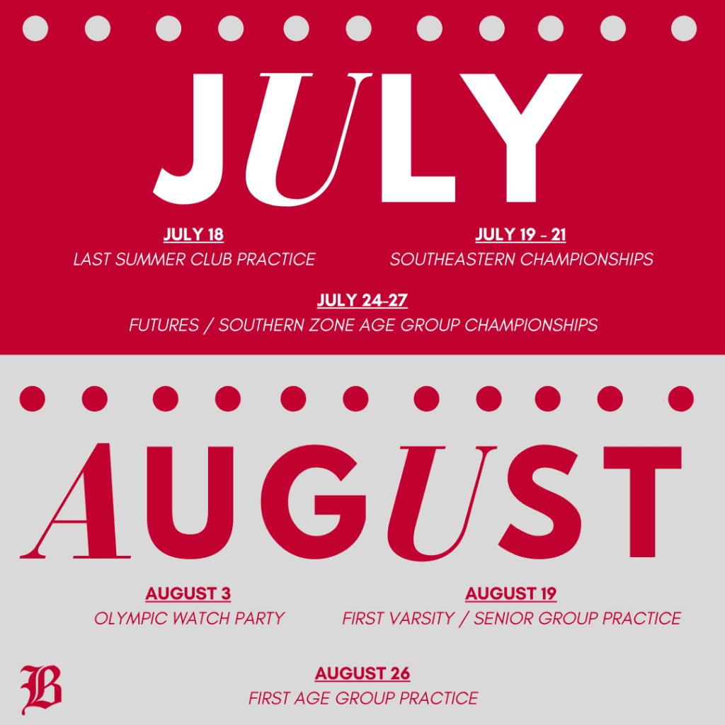 Baylor Swim & Dive Club